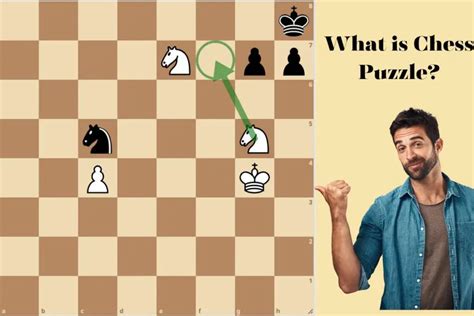 What Are Chess Puzzles And Why You Should Do Them Chesseasy
