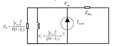 Negative Sequence Equivelant Circuit Of Grid Connected Dg System Download Scientific Diagram