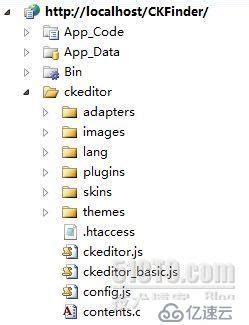 Ckeditor Ckfinder Html
