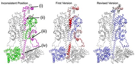 daq a deep learning based quality assessment tool for protein models