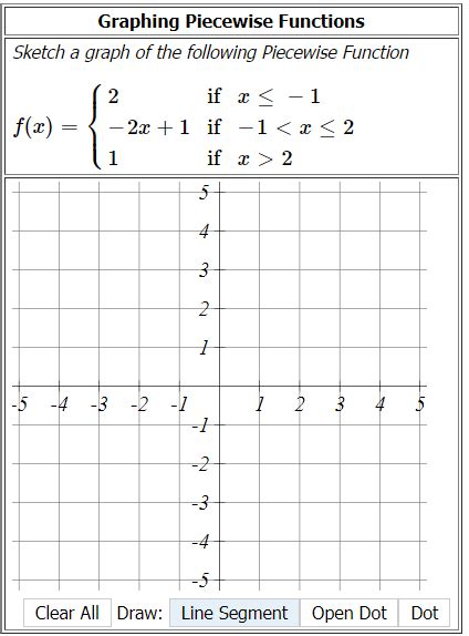 Solved Graphing Piecewise Functions Sketch A Graph Of The