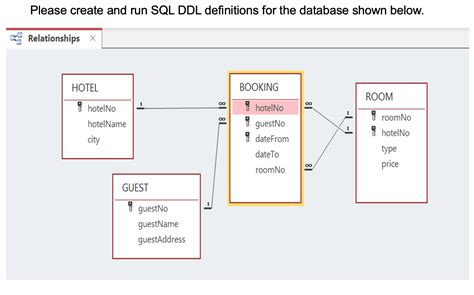 Part Instructions This Is An Exercise To Create Chegg