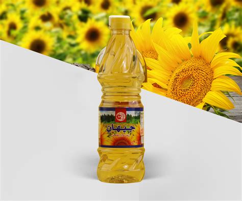 Cihan Oil Cihan Fmcg