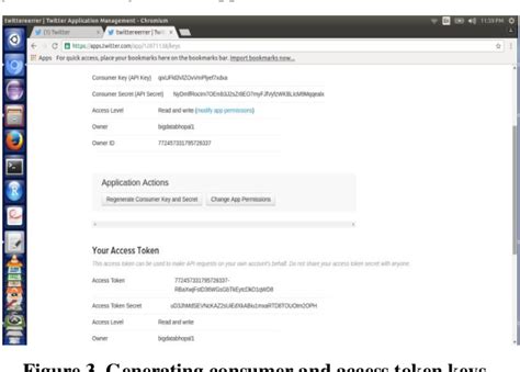 Figure 3 From Location Based Analysis Of Twitter Data Using Apache Hive