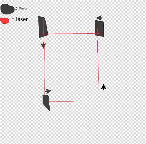 2d mirrors that can be rotated help godot forum