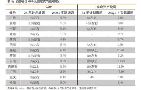 我国高速公路总里程及占比 2024年11月 行业研究数据 小牛行研