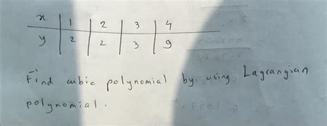 Solved Find Wbic Polynomial By Using Lagrangian Polynomial Chegg