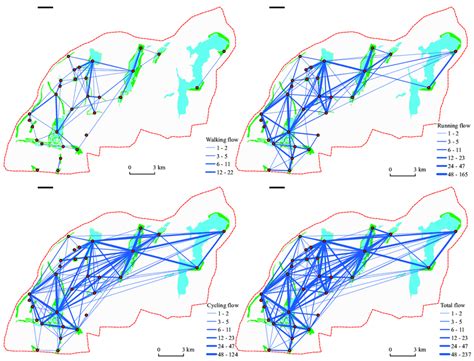 Flow Networks Under Different Exercise Types Download Scientific Diagram Flow Networks Under Different Exercise Types Download Scientific Diagram