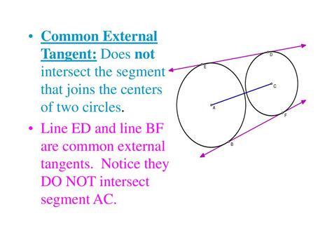 circles ppt download