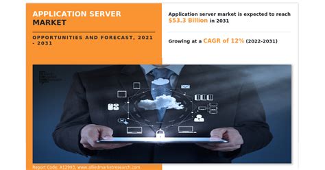 Application Server Market To Grow At A Surprising Cagr Of 12 From 2022