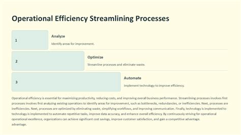 Operational Efficiency Streamlining Processes Powerpoint Presentation