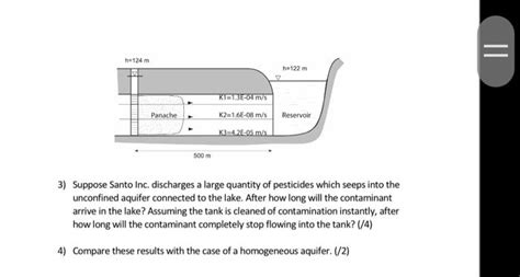 Solved Part 1 Darcy And Equivalent Hydraulic Conductivity