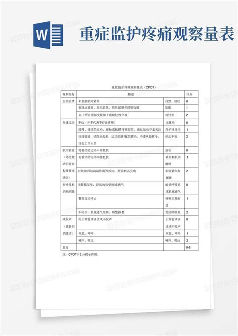 重症监护疼痛观察量表word模板下载编号lgzjkxdv熊猫办公
