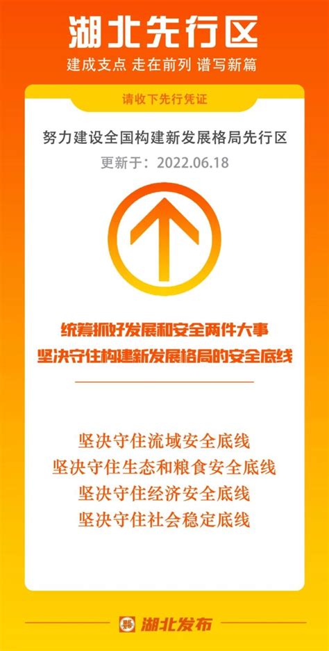 热点｜湖北“先行区”来了！腾讯新闻