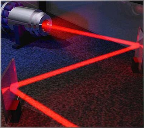 Reflection And Refraction Of Light It S Applications HubPages