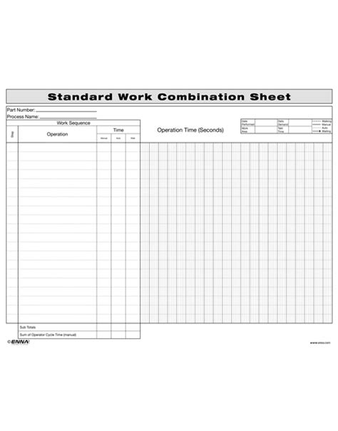 Standard Work Combination Sheet