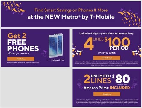 Metro By T Mobile Review In Is The Merging A Boost