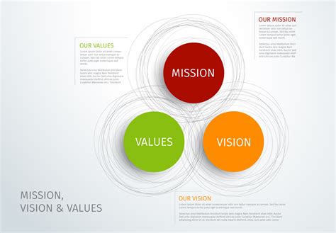 Microsoft Word Templates For Vision Goals Behaviors Free Word Template