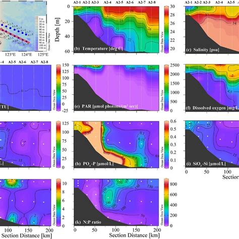 The Vertical Profiles Of Temperature B Salinity C Turbidity D