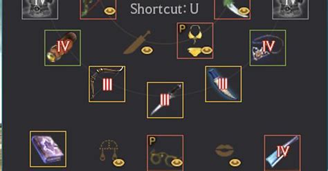 Bdo Eu Account Album On Imgur