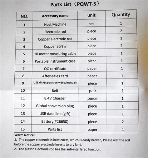 Alakananda Groundwater Detection For Environmental Monitoring 300 Meters At ₹ 150000 Piece In