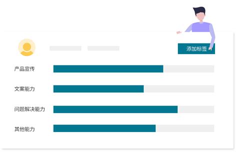 人力资源管理系统 人力资源软件 人事管理系统 Zoho People
