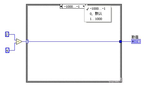 labview如何用条件结构判断AB两个输入值的大于等于小 微波EDA网