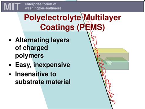 Ppt Methods For Polymer Microfluidic Fabrication Powerpoint