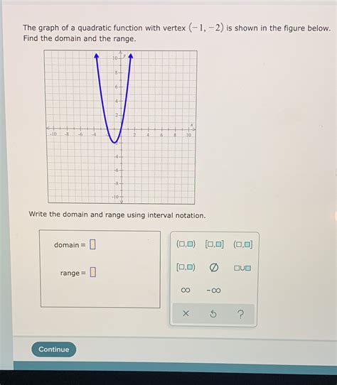 Solved The Graph Of A Quadratic Function With Vertex 1 2 Is