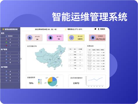 智能运维管理系统