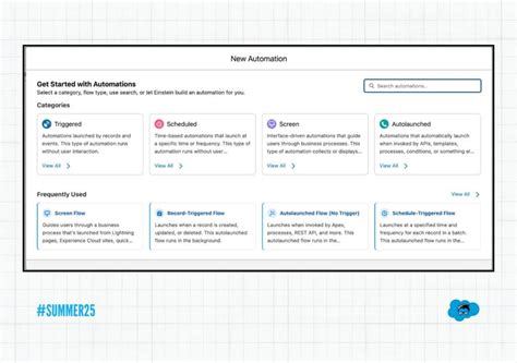 Top Flow Features In Salesforce Summer 25 Release Salesforce Geek