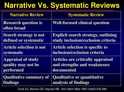 Ppt Randomized Controlled Trials Systematic Reviews And Meta Analysis Powerpoint Presentation