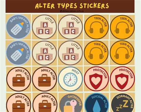 Alter Type Stickers Did Osdd Systems Multiplicity Journal Alters