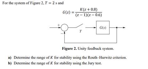Solved For The System Of Figure T S And Chegg