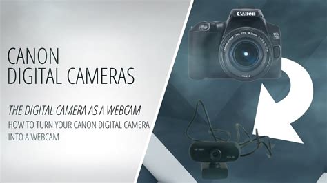 How To Turn Your Canon Digital Camera Into A Webcam Digital Camera As