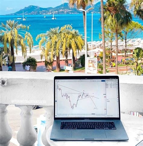 Heatmap — Trading Ideas On Tradingview — India India