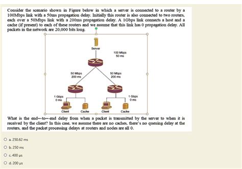 GET ANSWER Consider The Scenario Shown In Figure Below In Which A Server Is Connected To A
