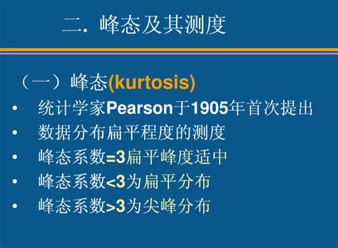 正态分布 Python建模符合标准正态分布的数据的4 Plot Csdn博客