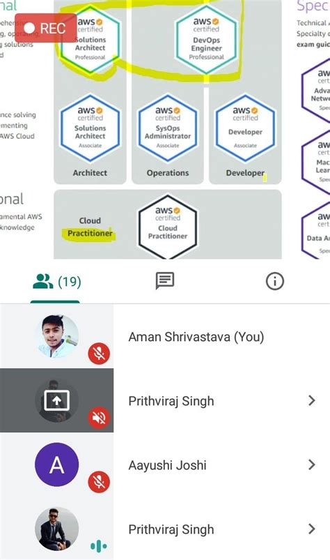 Aman Shrivastava On Linkedin Awseducate Awseducate Awseducate