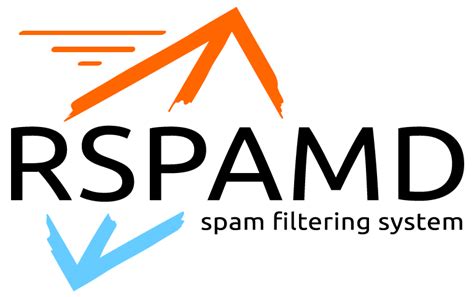 directadmin web control panel supported services