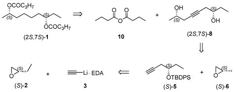 Enantioselective Synthesis Of The Sex Pheromone Of Sitodiplosis
