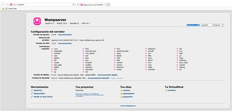 php wampserver re direcciona todos los proyectos al localhost stack