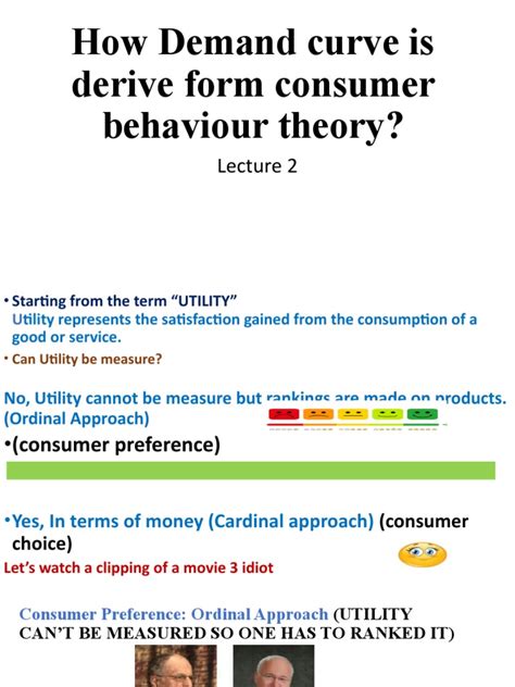 Lecture 2 Derive Demand Curve From Utility Function Pdf Utility