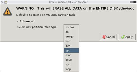 Manage Partitions With GParted How To Manage Partitions With GParted How To