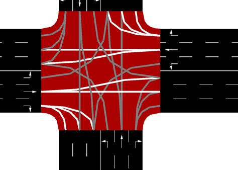 The Different Colors Of The Connections · Issue 12097 · Eclipse Sumo