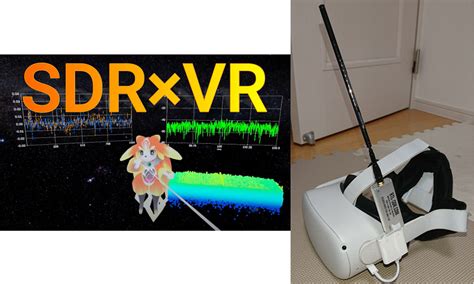 Rtl Sdr Virtual Reality Spectrum Display Software Released