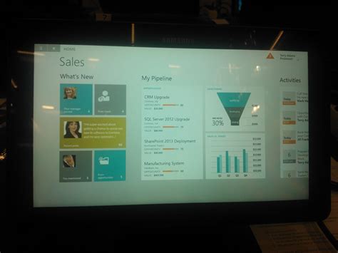 Microsoft Dynamics Crm 2013 Blog Artionet Web Agency