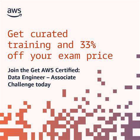 Shin Teo On Linkedin Amazon Web Services Aws Cloud Computing Services