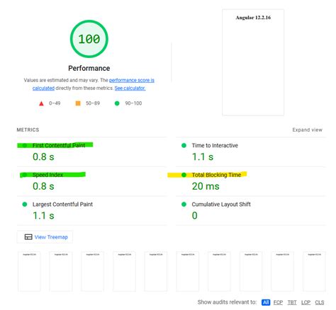 Angular Performance Changes Compared To Previous Major Version Issue Angular