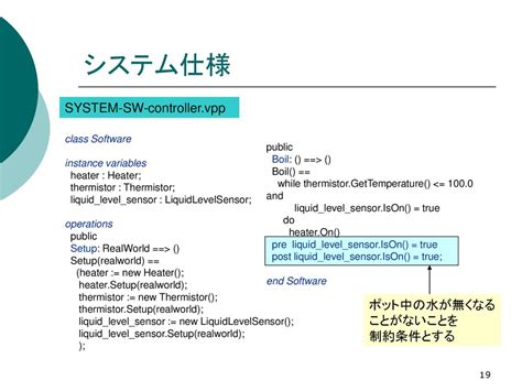 コンテキストベース・プロダクトライン開発とvdmの適用 Ppt Download